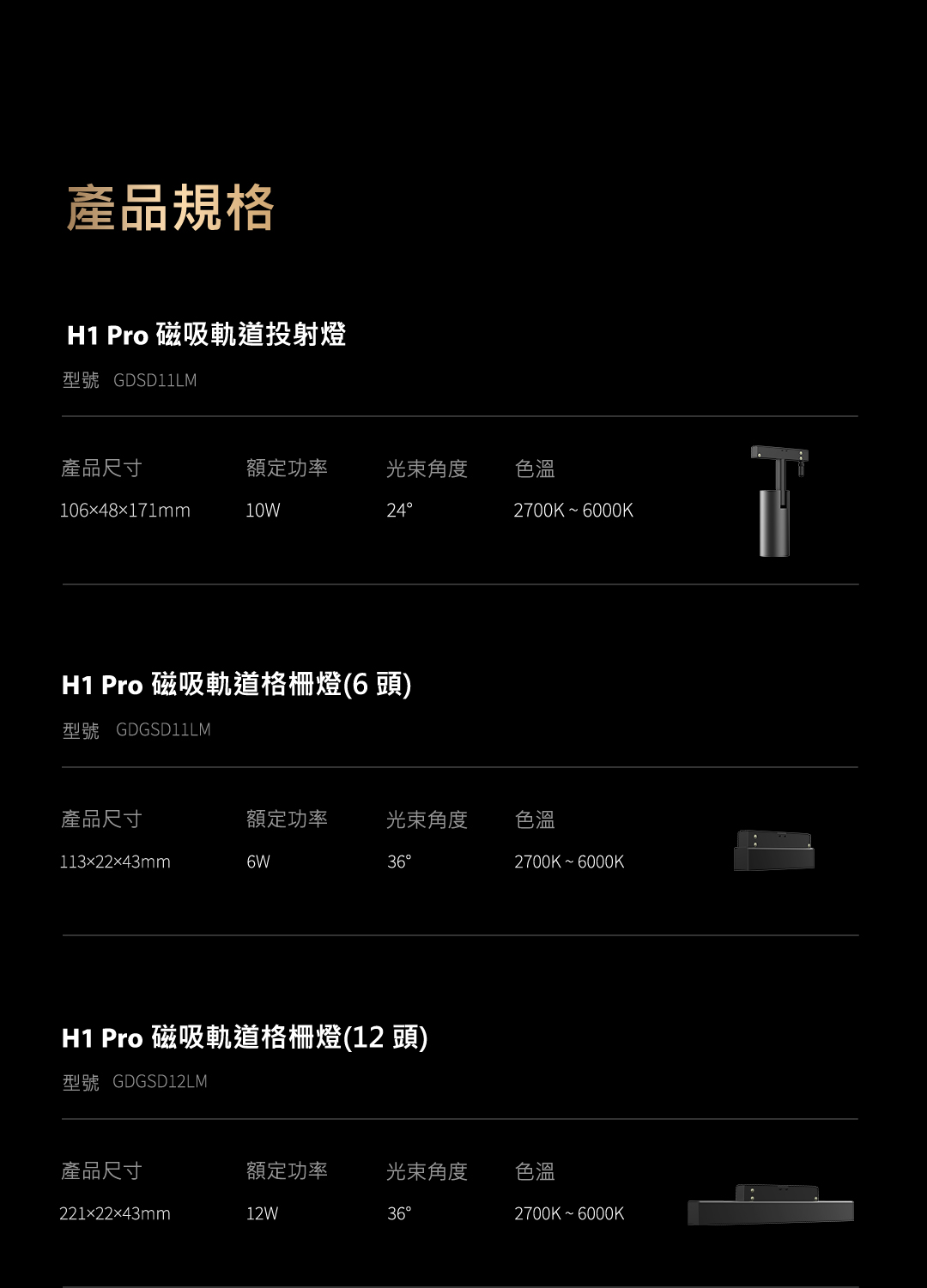 Aqara H1 Pro 磁吸軌道