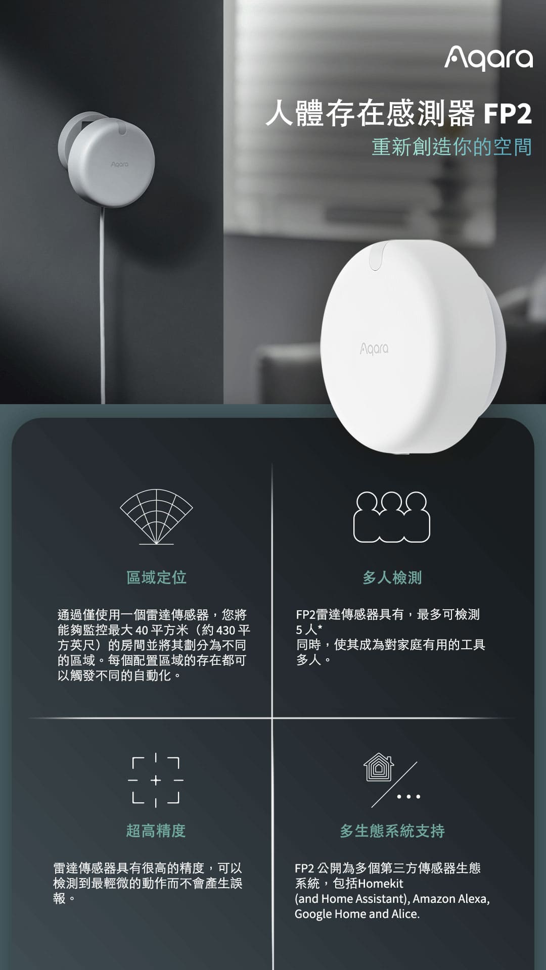 Aqara 人體存在感測器FP2